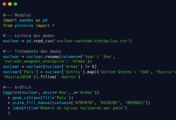 As diferenças entre Python e R para trabalhar com dados - Nexo Jornal