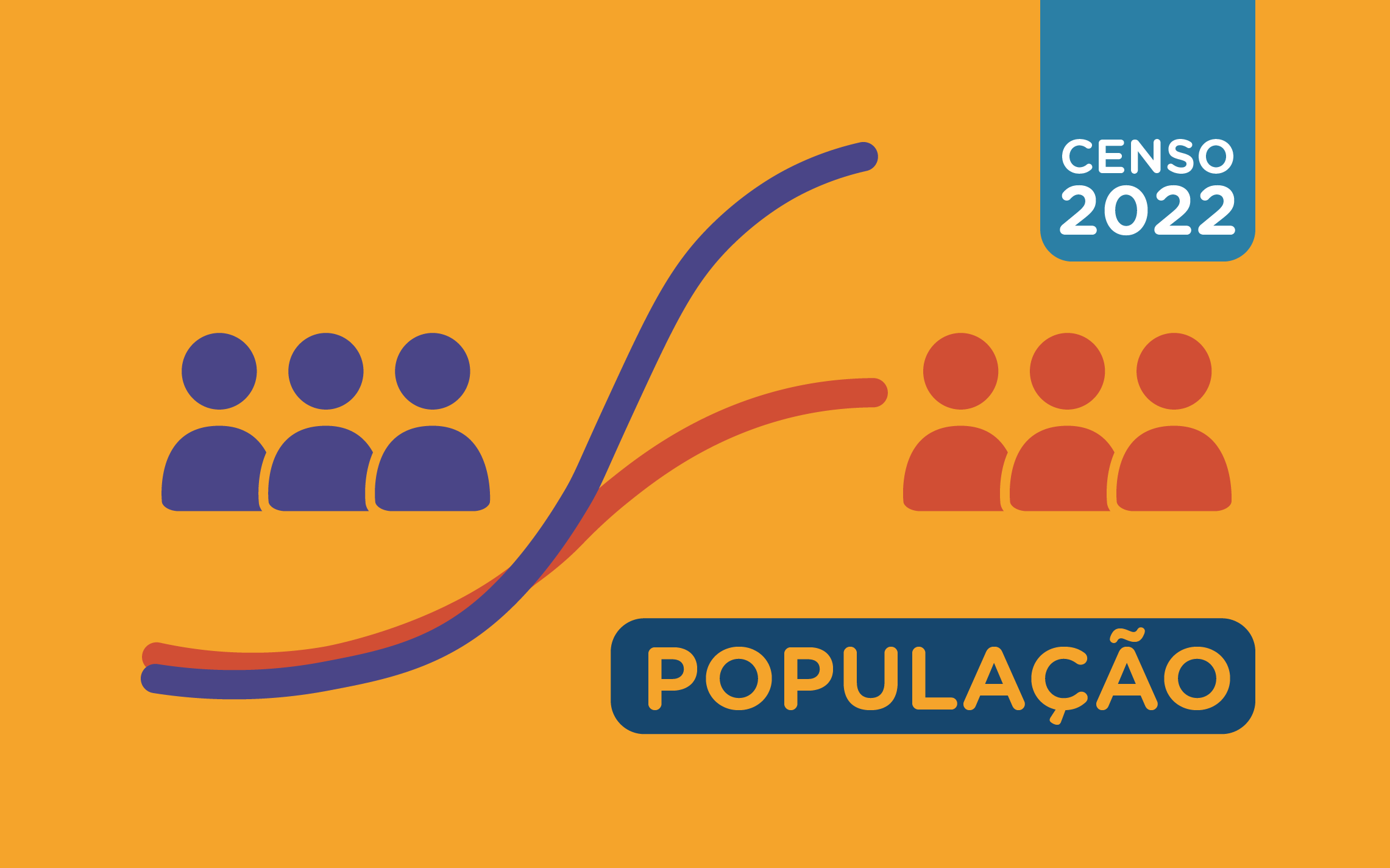 Gráficos e mapas sobre o Censo Demográfico de 2022 - Nexo Jornal